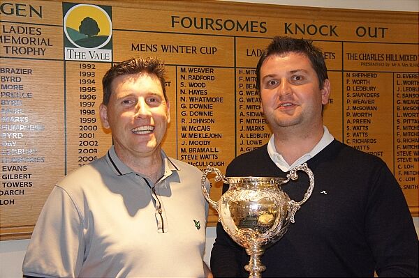 2011 Midland Closed Championship :: Midland Golf union